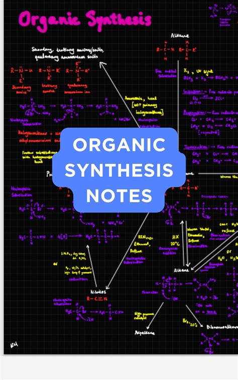 Organic Synthesis Cheat Sheet Studyplate