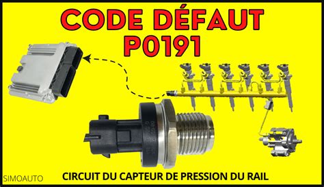 Code Derreur P0191