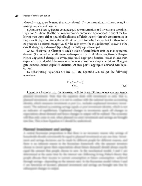 Solution Macroeconomics Simplified Understanding Keynesian And
