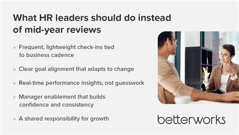 Mid Year Review Examples For Managers And A Smarter Approach Betterworks