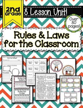 Classroom Rules Lesson Unit By Classroom Canvas Tpt