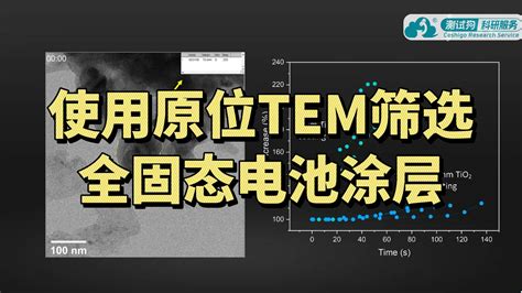 透射电子显微镜 测试狗科研服务