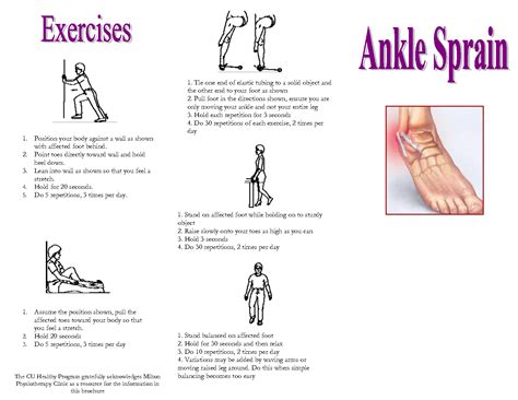 Lateral Ankle Sprain Advanced Exercises Swlhhe