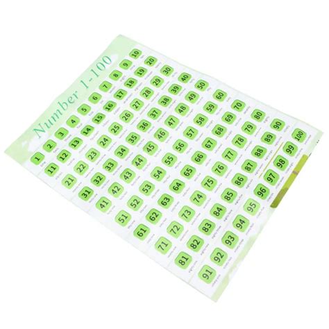 Fraction Chart Number System Chart Number Chart Preschool Chart £653