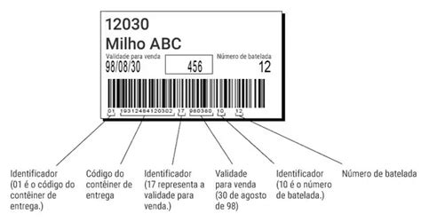 Código De Barras Code 128 Características Seu Uso E Aplicações No