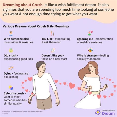 What Does It Mean When You Dream About Your Crush 33 Types Of Dreams