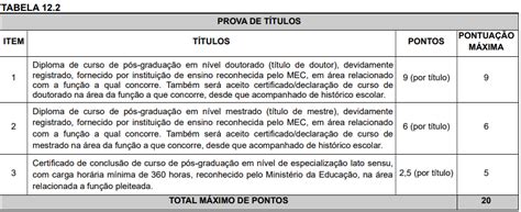 Concurso Sead Go Edital Publicado Iniciais De R 53 Mil Direção