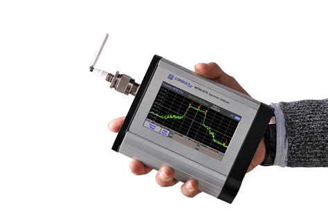 Mtm 427s Spectrum Analyzer Consultix Wireless