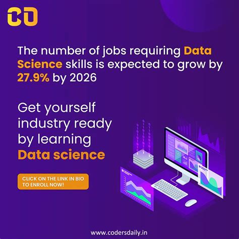 Codersdaily Data Analytics Data Science Ml Ai Training Institute