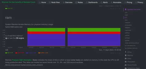 如何在ubuntu 2204上安装netdata监控工具