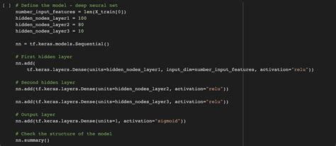 GitHub Annakthrnlee FIFA World Cup Creating A Repository For The Group Establishing A