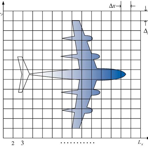 Small Pixel Grid Of The Imaging Area Download Scientific Diagram