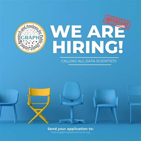 The Graph Network Posted On Linkedin