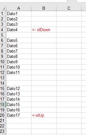 Como recorrer columna en vba saltando campos en blanco Stack Overflow en español