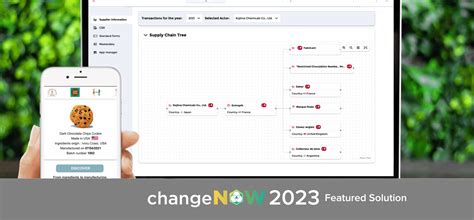 A Blockchain Platform For Supply Chain Transparency Springwise