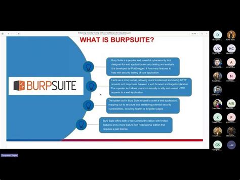 Free Video Securing Web Applications Integrating Owasp With Burp