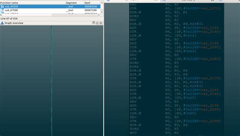Census Cybersecurity Engineering