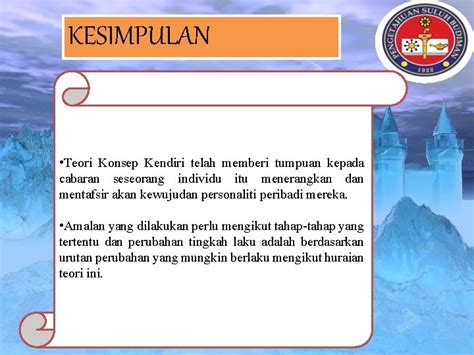 Konsep Kendiri Dan Personaliti Nama Ahli Kumpulan 1