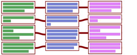 Setting Up Parallel And Multilingual Corpora Sketch Engine