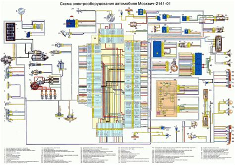 Электросхема Газ 3309 Евро 2 - boomerstrongwind