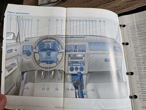 Сервизна книжка за Golf 4 ръководство за експлоатация гр София