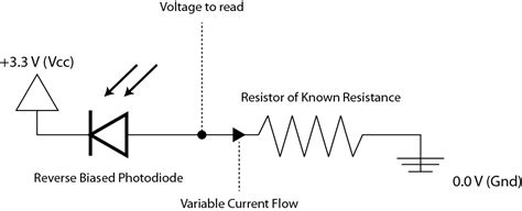 Circuit Diagram For Photodiode