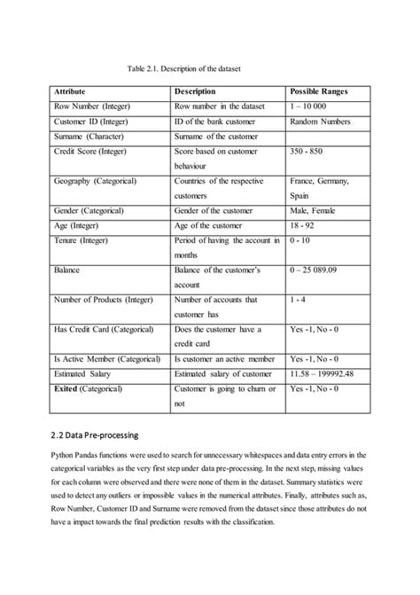 Predicting Bank Customer Churn Using Classification Pdf
