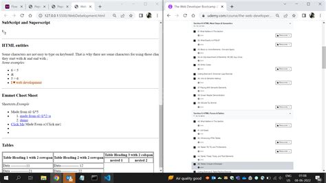 the journey of 100daysofcode shreya bhanot the treehouse