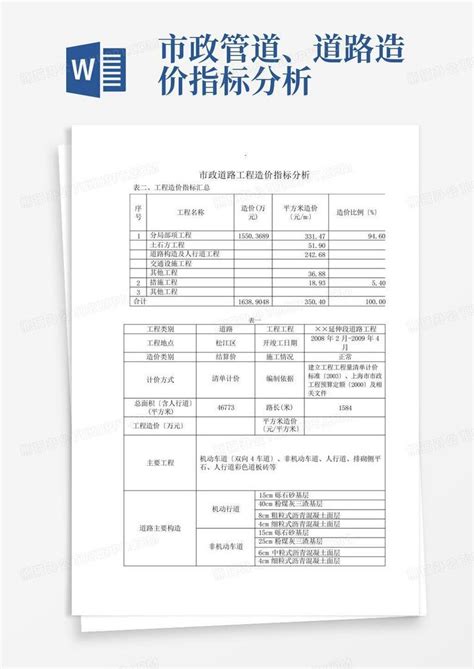 市政管道、道路造价指标分析word模板下载编号lpmzbgmm熊猫办公