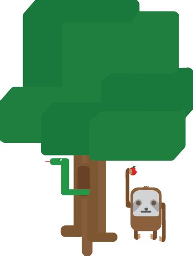 Github Thethirdone Everything Sloths A Collection Of Sloths I Have Made For Future Projects