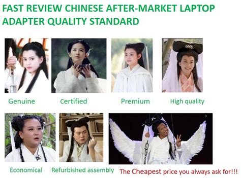 Solomon Xie On Linkedin Genuine Certified Premium Highquality