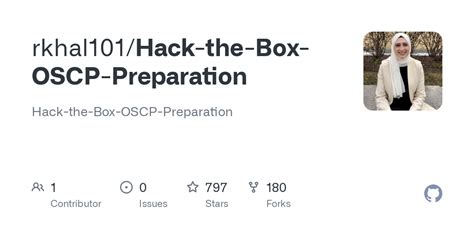 Hack The Box OSCP Preparation More Challenging Than Oscp Bart Writeup W