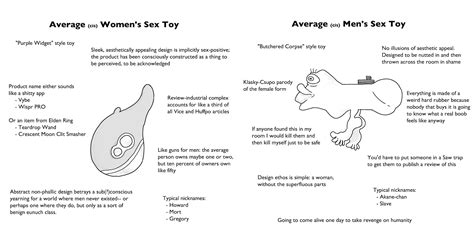 Sex Toy Hosted At Imgbb — Imgbb