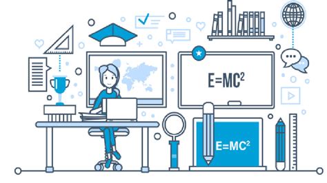 Nuevas Tecnologías de Aprendizaje TIC TAC TEP Mind Map