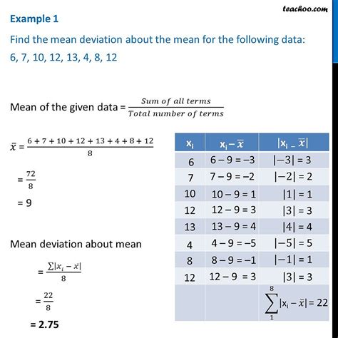 Example 1 Find Mean Deviation About Mean 6 7 10 12 Examples