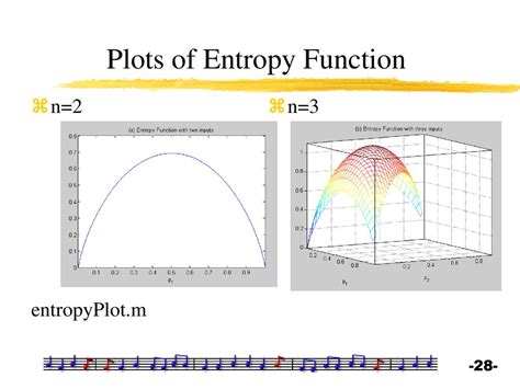 Endpoint Detection 端點偵測 Ppt Download
