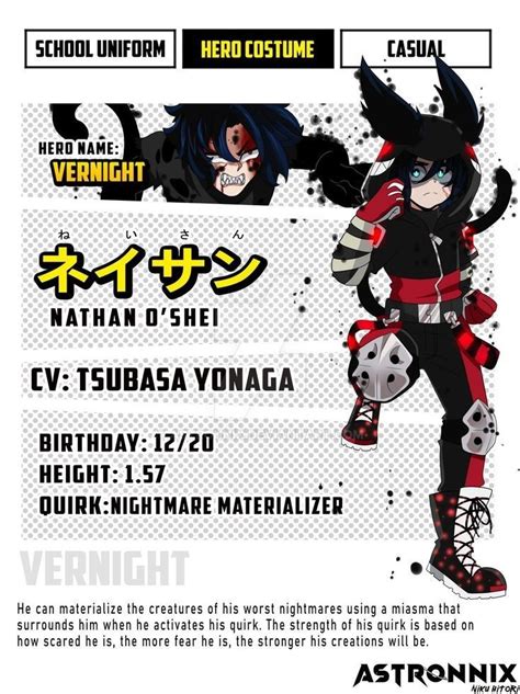 𝐨𝐜 𝐢𝐝𝐞𝐚𝐬 𝐛𝐧𝐡𝐚 𝐠𝐢𝐫𝐥 Hero Costumes Hero Poster My Hero Academia Costume
