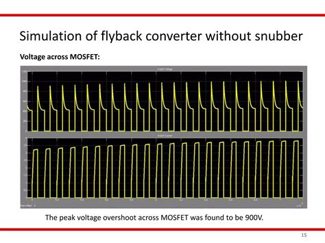 types of snubber circuits design of snubber for flyback converter
