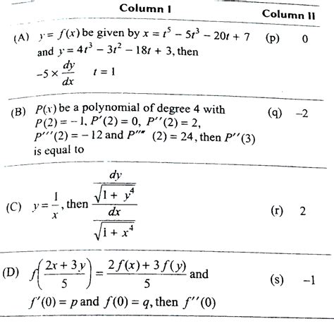 Differentiation Exercise 5 From Arihant Maths Differentiation For Class 12