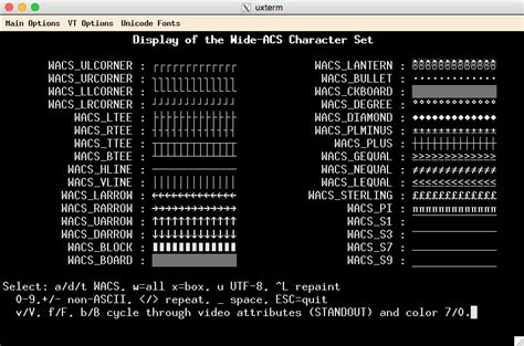 Unicode Double Line Box Drawing Characters In Terminal Unix Linux