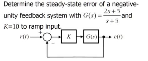 Solved Determine The Steady State Error Of A Negative 2s5 Unity