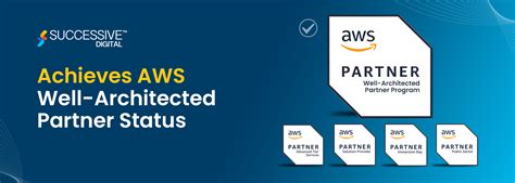 Successive Digital Acquired Aws Well Architected Partner Status