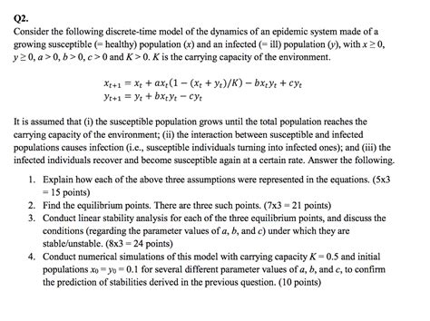 Solved Q2 Consider The Following Discrete Time Model Of The