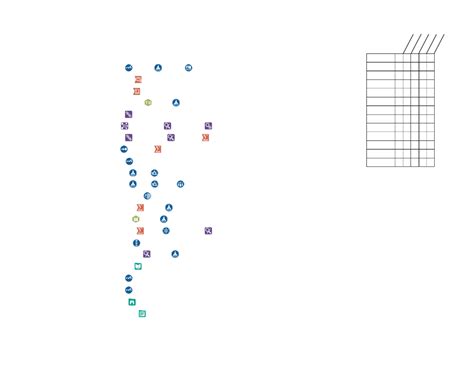 Alteryx Designer Core Exam Cheat Sheet