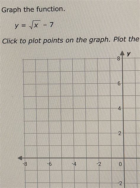 Graph The Function Y Sqrt X 7 Click To Plot Points On The Graph Plot The Question Ai