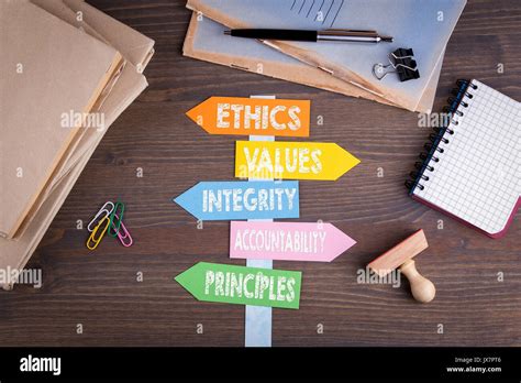 Code Of Ethics Concept Paper Signpost On A Wooden Desk Stock Photo Alamy