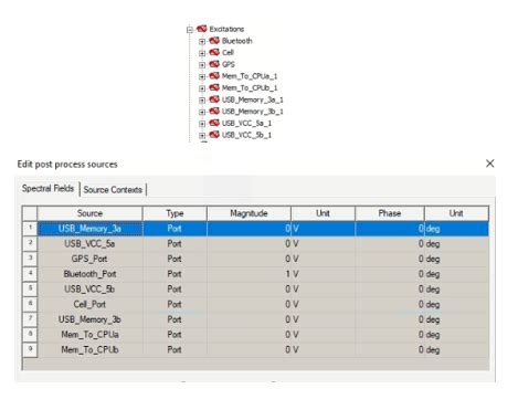 Modeling The Specific Absorption Rate SAR Distribution In Human Body Singularity Engineering LLC
