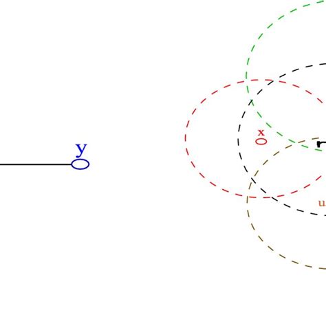 Applying Of One Relay Node For Implementing Two Edges Download