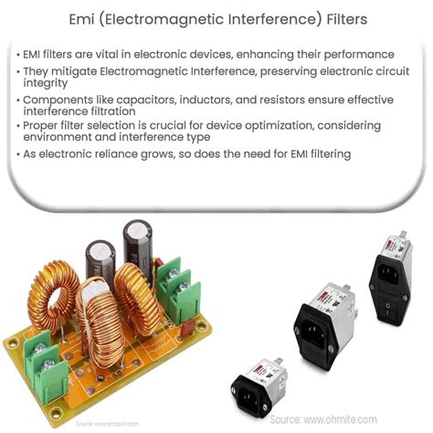 What Is An Emi Filter