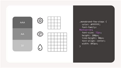 design systems best practices for ux ui success frontify